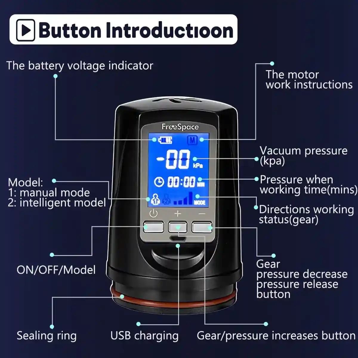 Electric Masturbators - Penis Enlargement Trainer Cup - OMYSKY Official ...